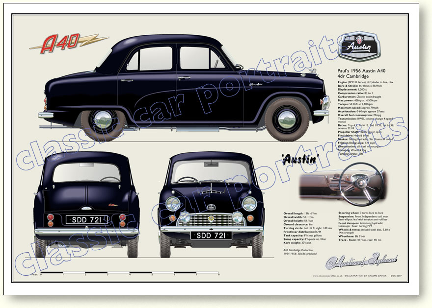 TopWorldAuto >> Photos of Austin A40 Cambridge - photo galleries