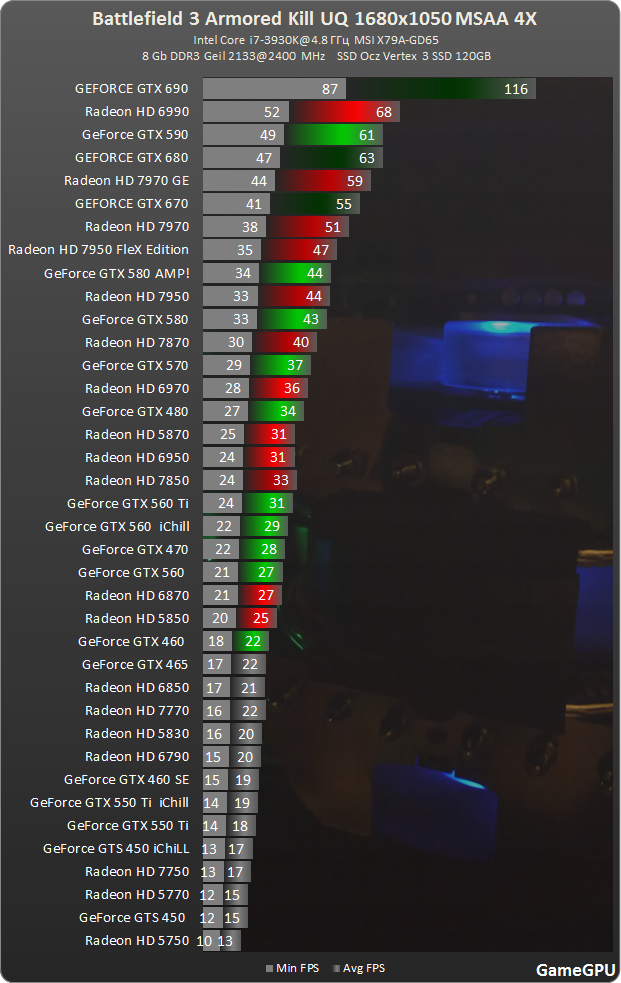 TopWorldAuto >> Photos of AC 1680 - photo galleries