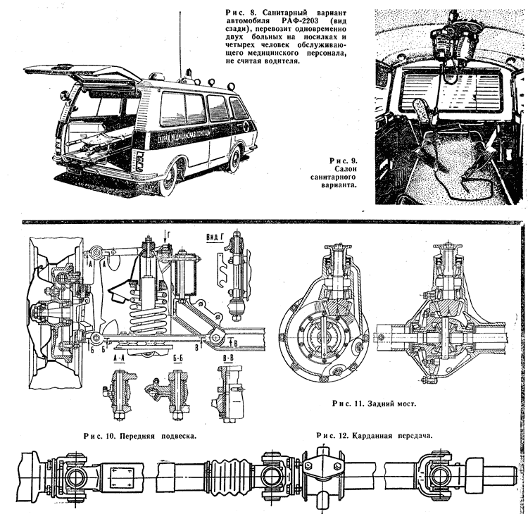TopWorldAuto >> Photos of RAF Latvia - photo galleries