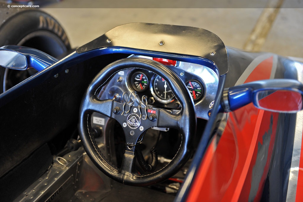 TopWorldAuto >> Photos of Lotus 81 - photo galleries