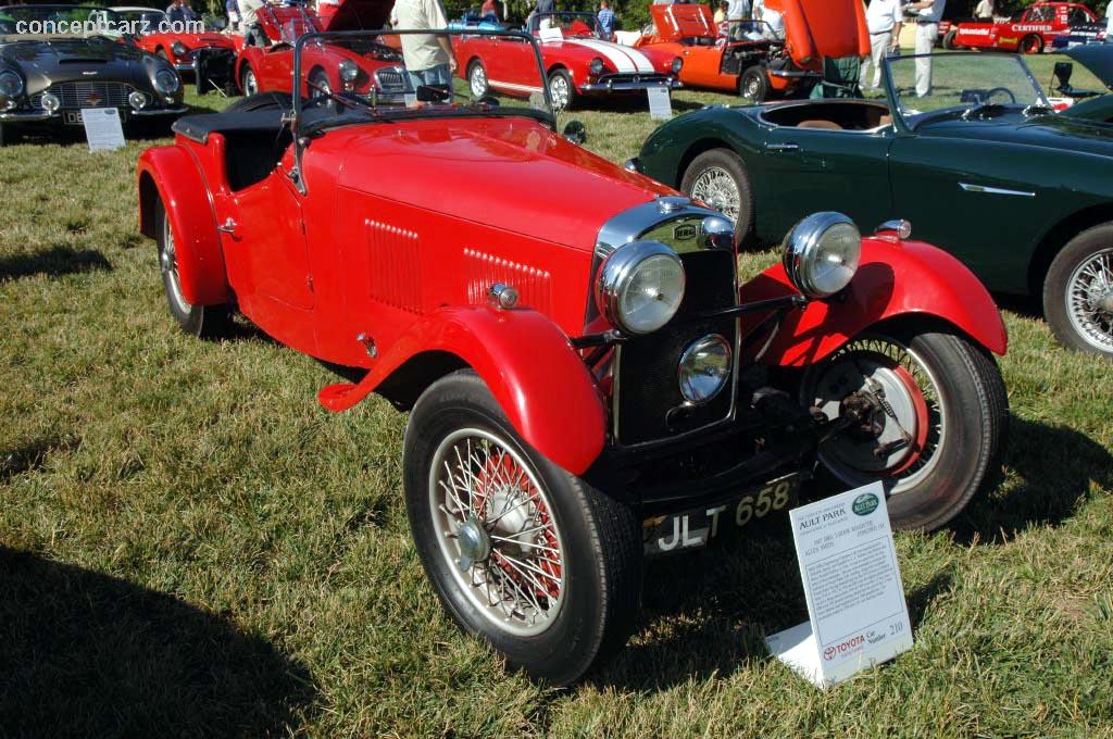 TopWorldAuto >> Photos of HRG 1500 - photo galleries