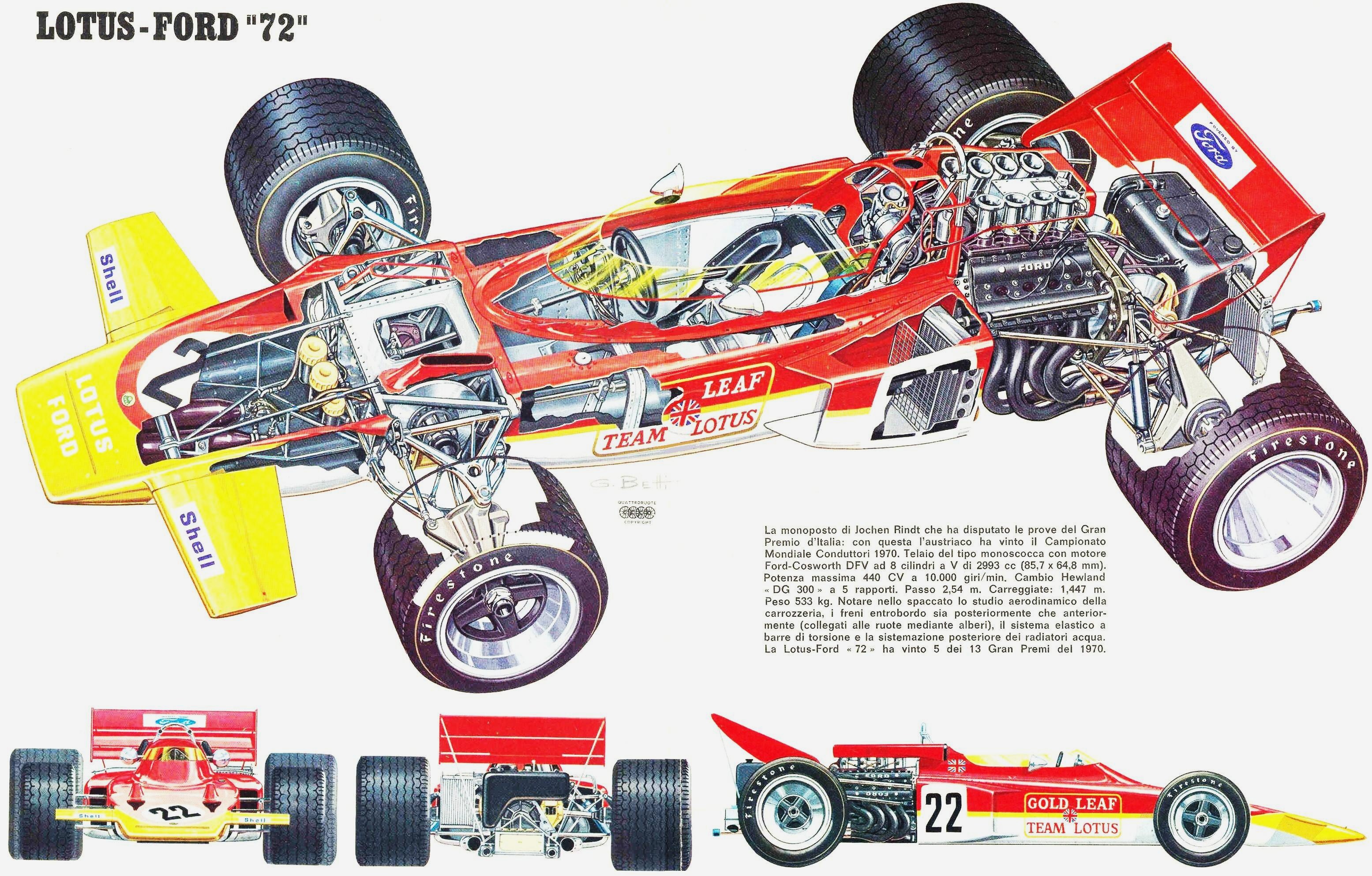 TopWorldAuto >> Photos of Lotus 72 - photo galleries