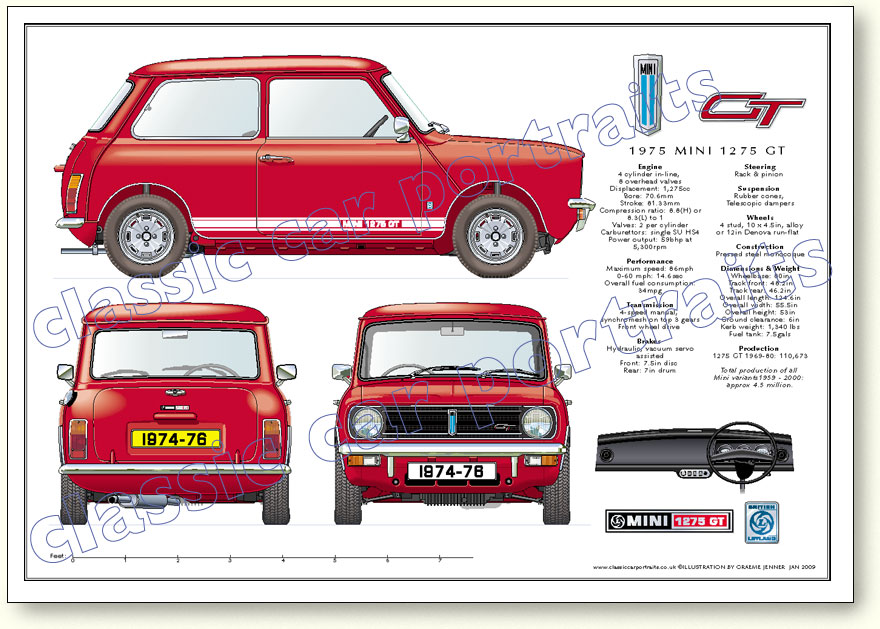 TopWorldAuto >> Photos of Mini Clubman 1275 GT - photo galleries