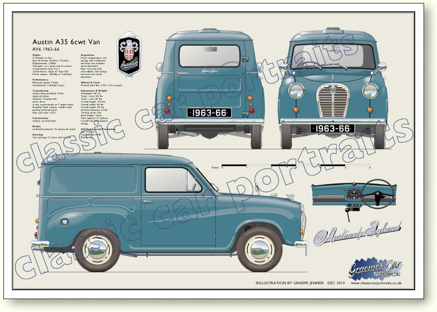 TopWorldAuto >> Photos of Austin A35 van - photo galleries