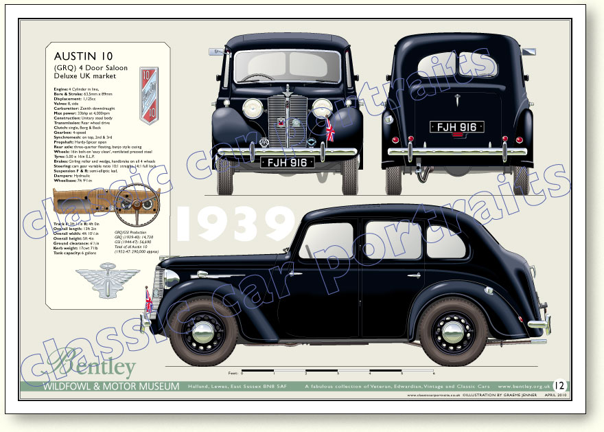 TopWorldAuto >> Photos of Austin 10 - photo galleries