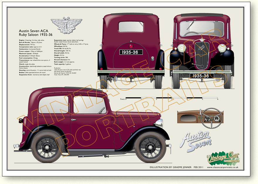 TopWorldAuto >> Photos of Austin 7 Ruby - photo galleries