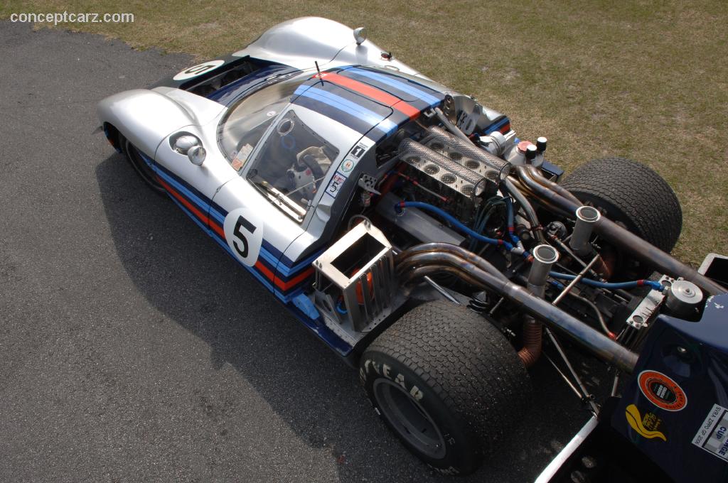 TopWorldAuto >> Photos of Lola T70 - photo galleries