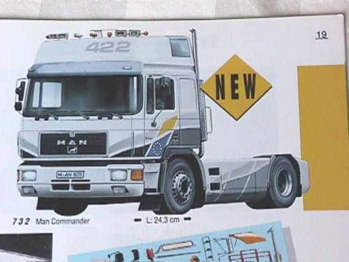 TopWorldAuto >> Photos of Man commander - photo galleries