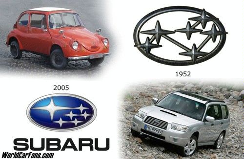 TopWorldAuto >> Photos of Subaru star - photo galleries
