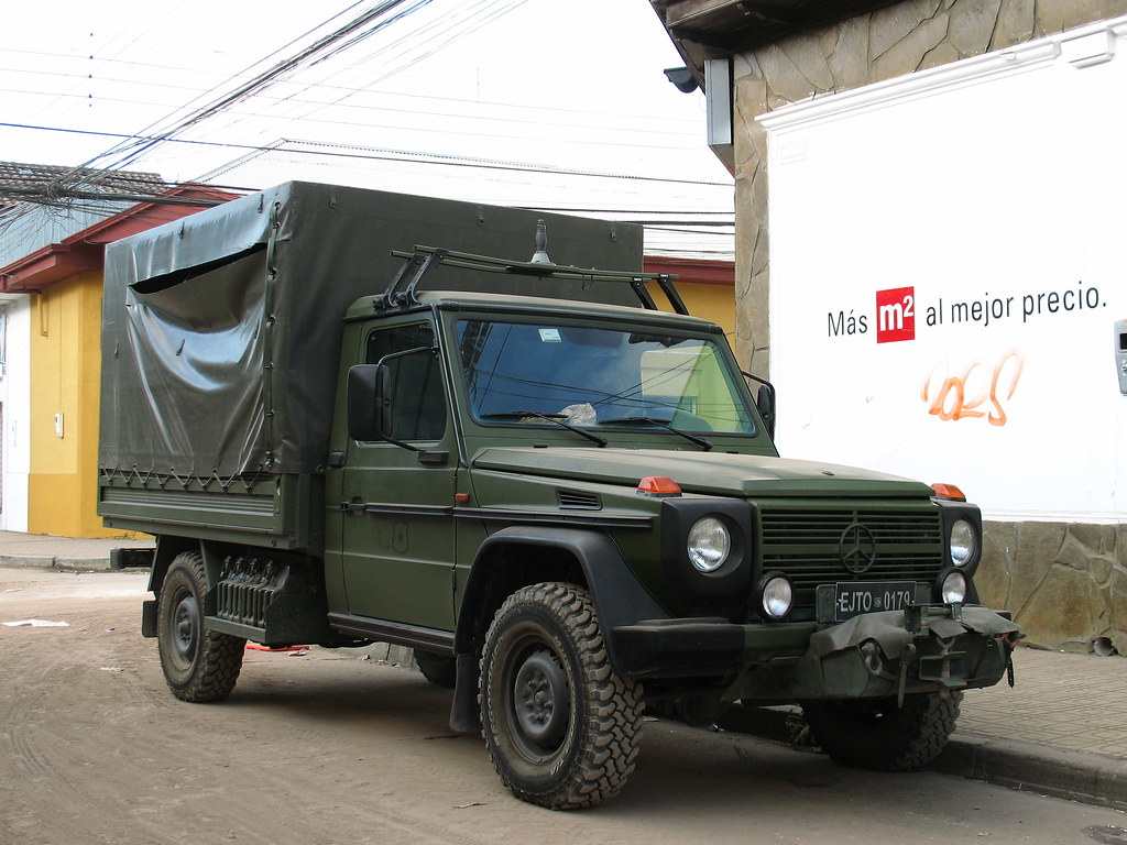 TopWorldAuto >> Photos of Mercedes-Benz 290 GD - photo galleries