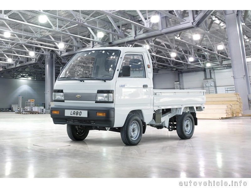 Chevrolet CMV - specs, photos, videos and more on TopWorldAuto